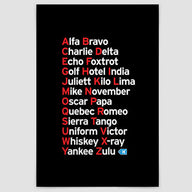 Poster - Wall Art Print - NATO Phonetic Alphabet