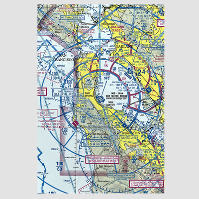 Poster - Wall Art Print - SFO - San Francisco Intl Airport - IATA code SFO