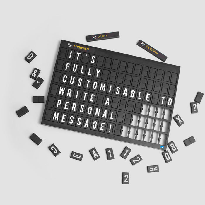 Best Aviation and Travel-inspired gifts for those who love traveling